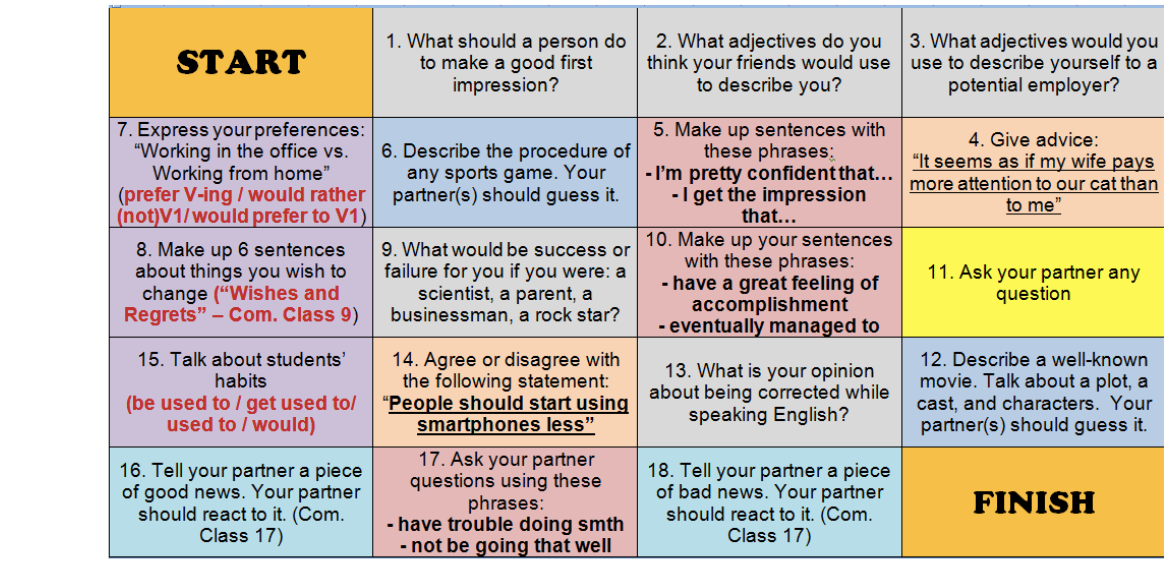 B2 – Final Comm Rev