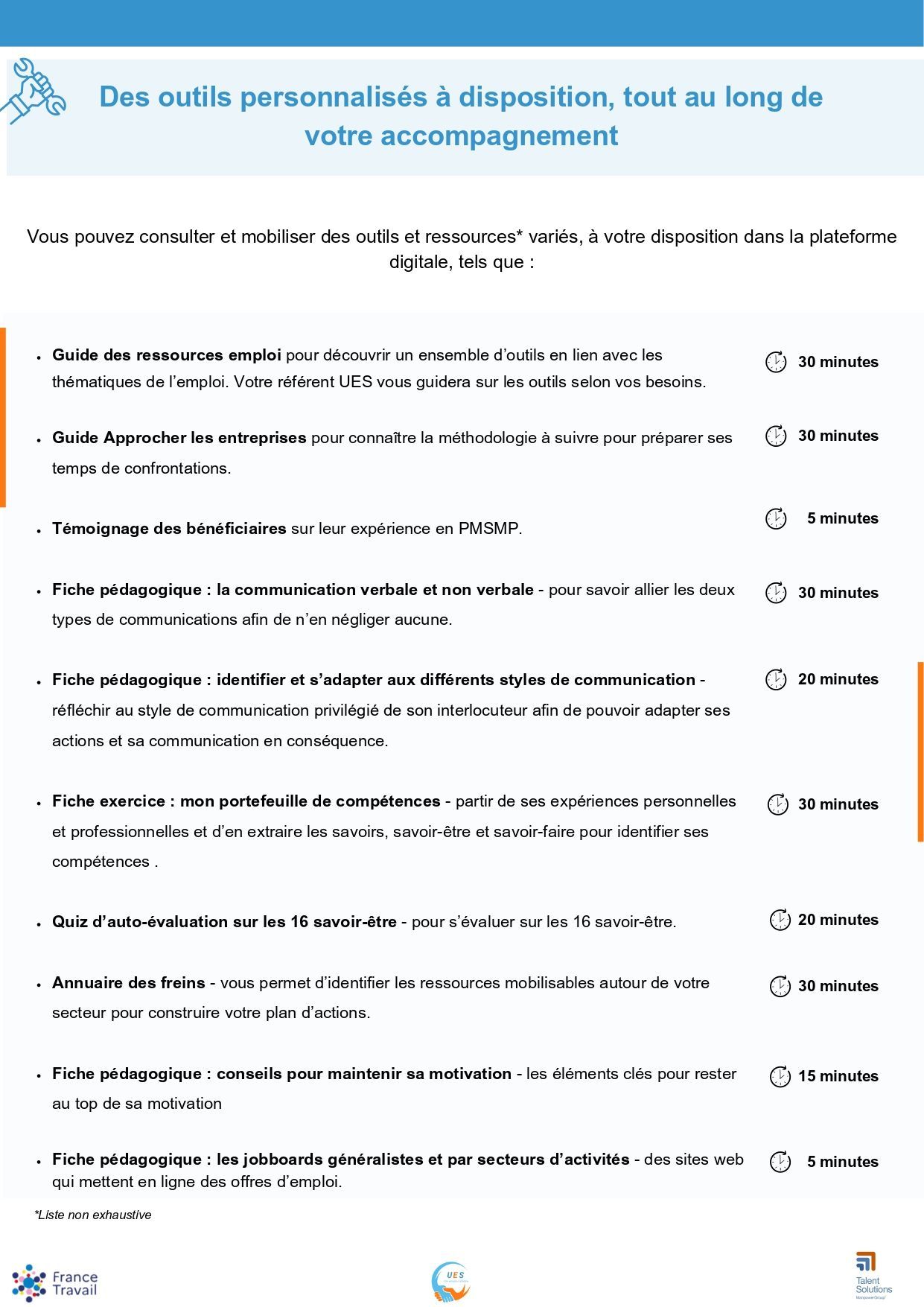 UES - La brochure et le flyer | Genially