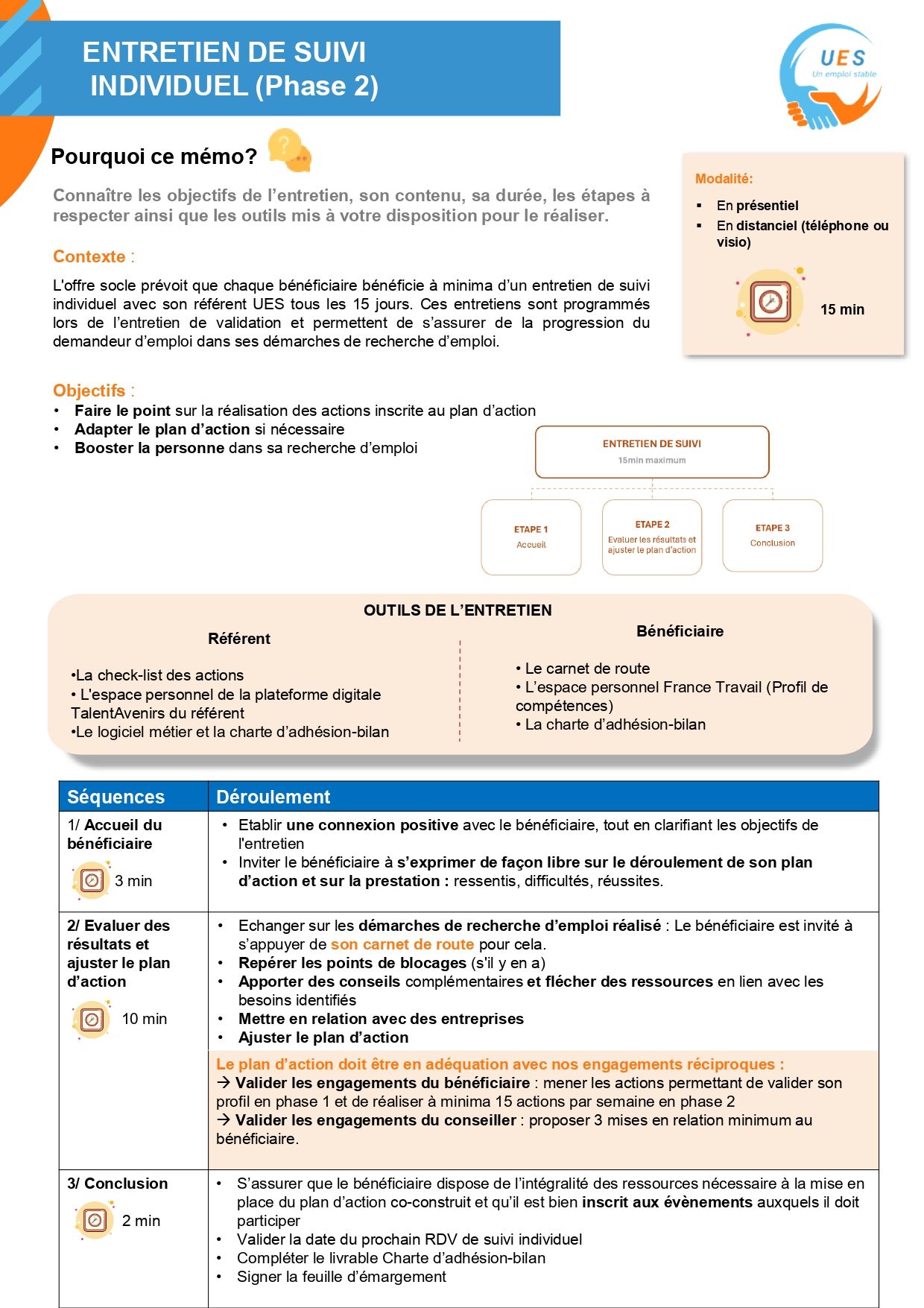 Similitudes et différences
