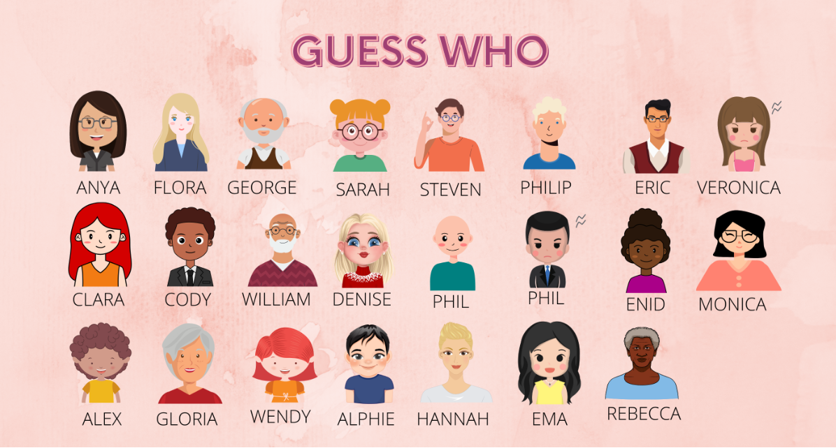 GUESS WHO | Genially