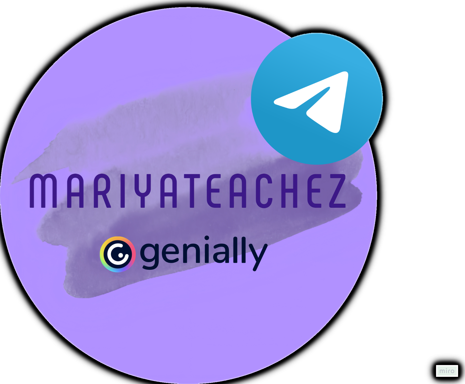 To be: am is are | Genially