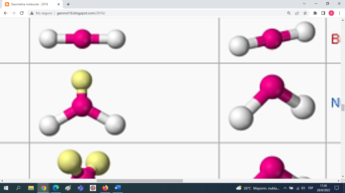 Formas Moleculares y Modelo RPECV | Genially