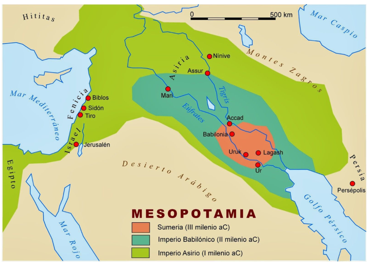 Mesopotamia | Genially