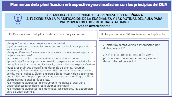Infografia DUA | Genially