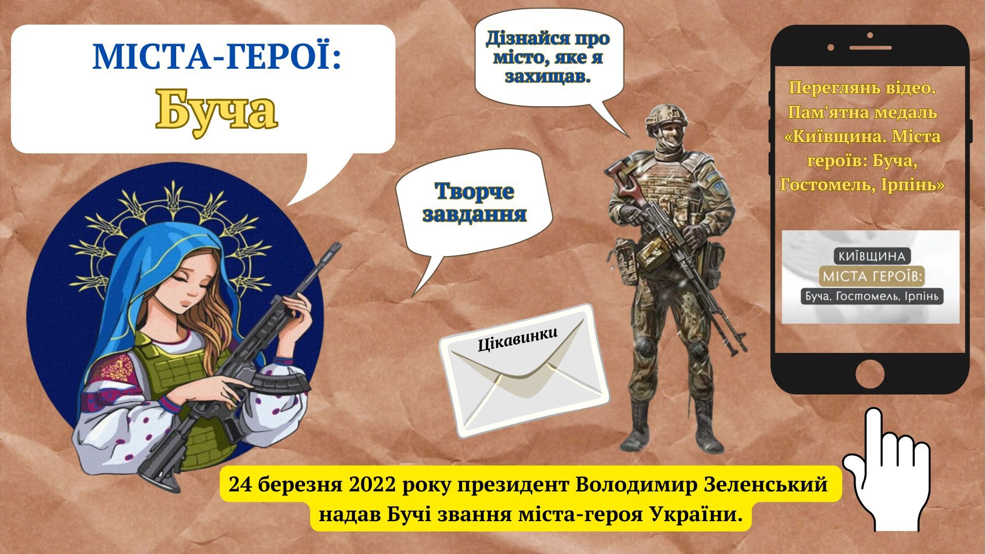 Copy - Interactive image | Genially