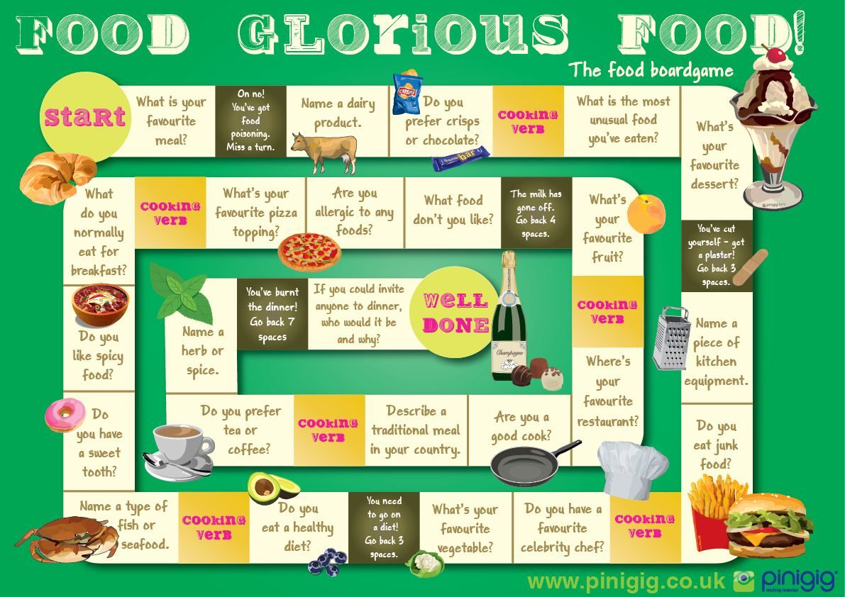 Food Glorious Food | BOARDGAME | Genially
