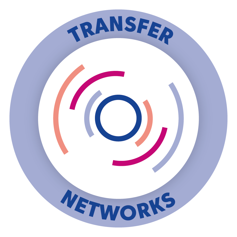 URBACT IV infographics | Genially