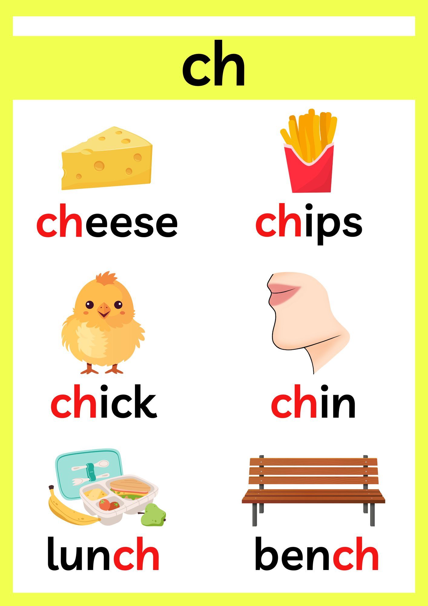 Digraphs sh,ch,th,ph,wh | Genially