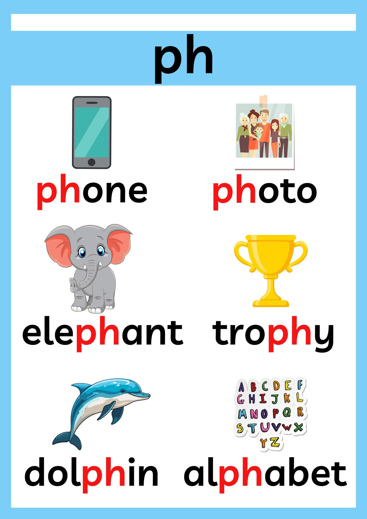 Digraphs sh,ch,th,ph,wh | Genially