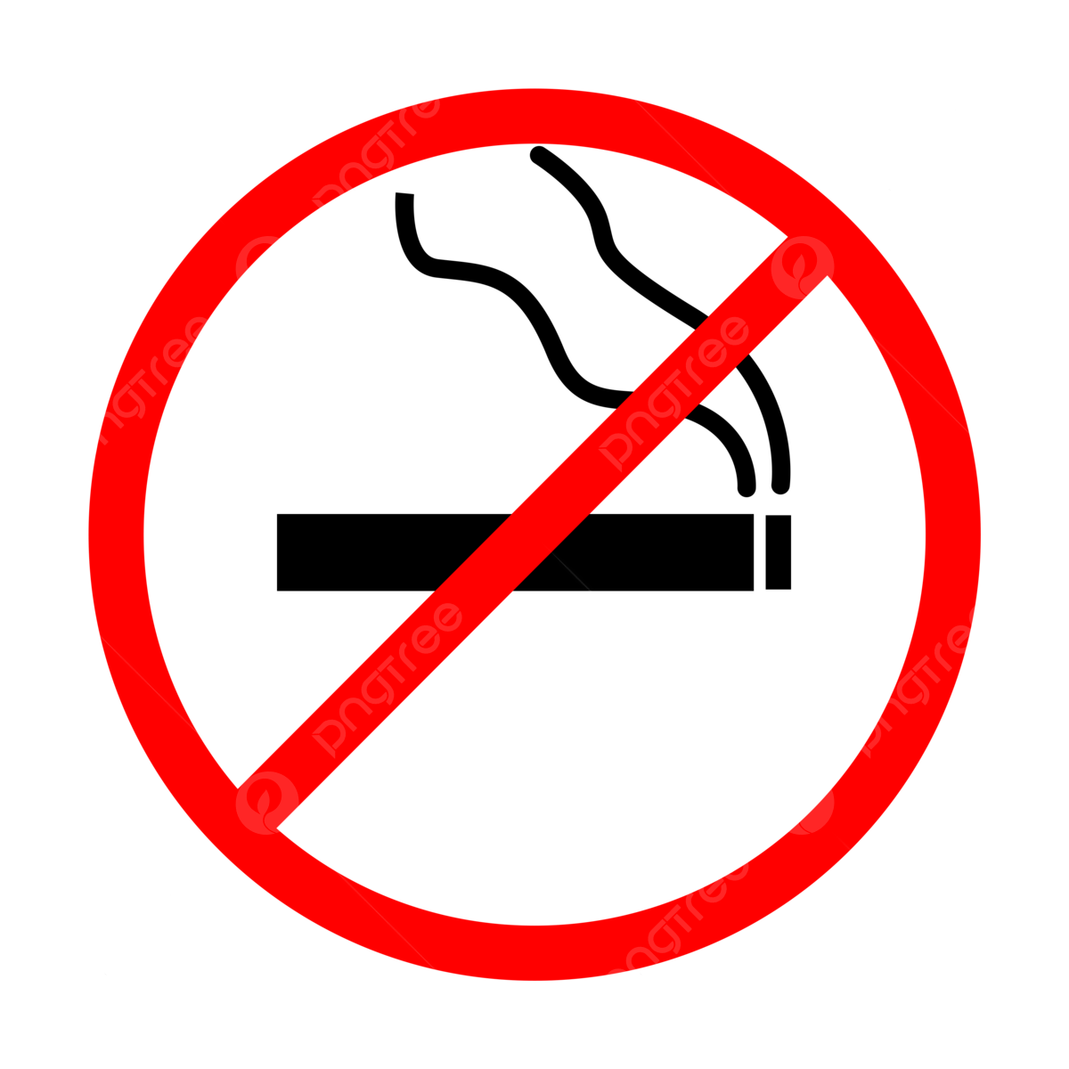 Diagrama de Procesos | Genially