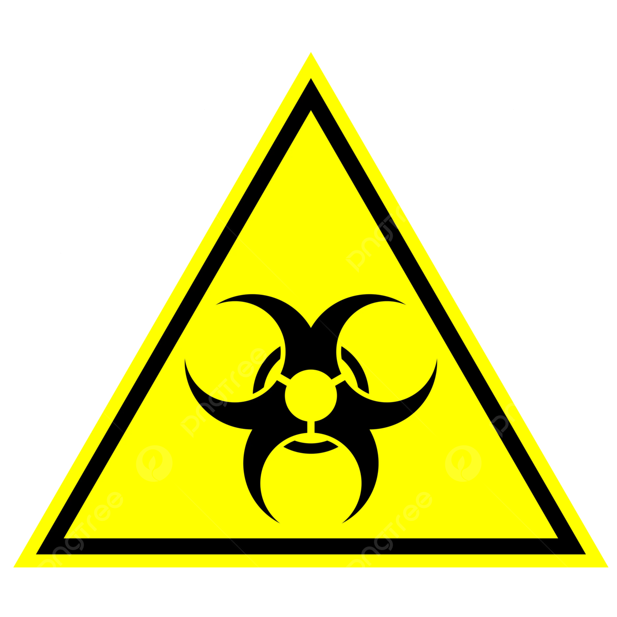 Diagrama de Procesos | Genially
