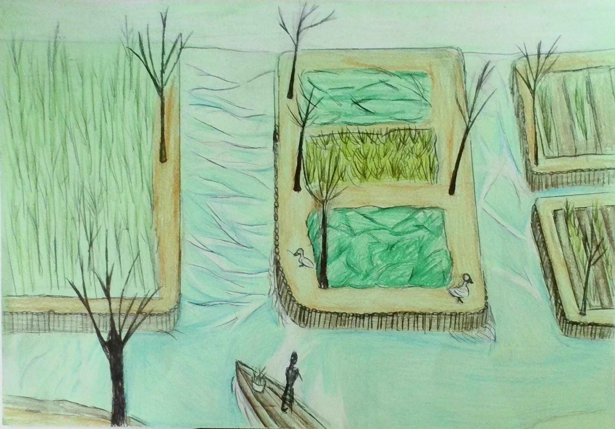 Proyecto de las Chinampas de Mexico | Genially