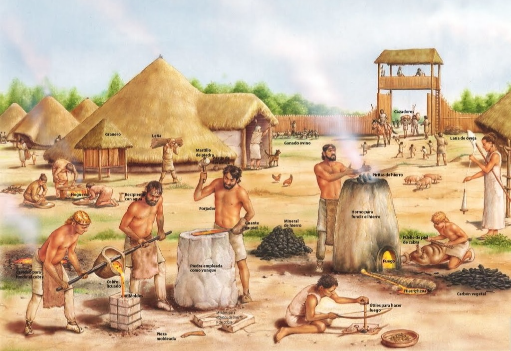 Neolithic Villages | Genially