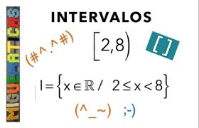 INTERVALOS - TIPOS | Genially