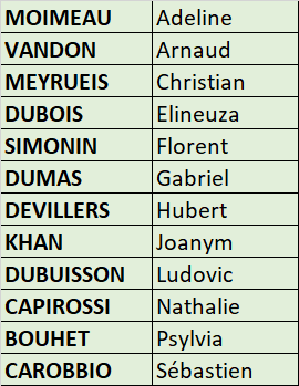 Copy - Untitled genially