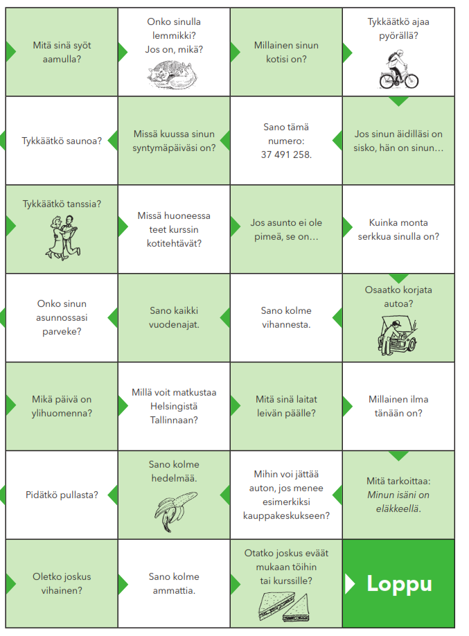 Kertaus A2 | Genially