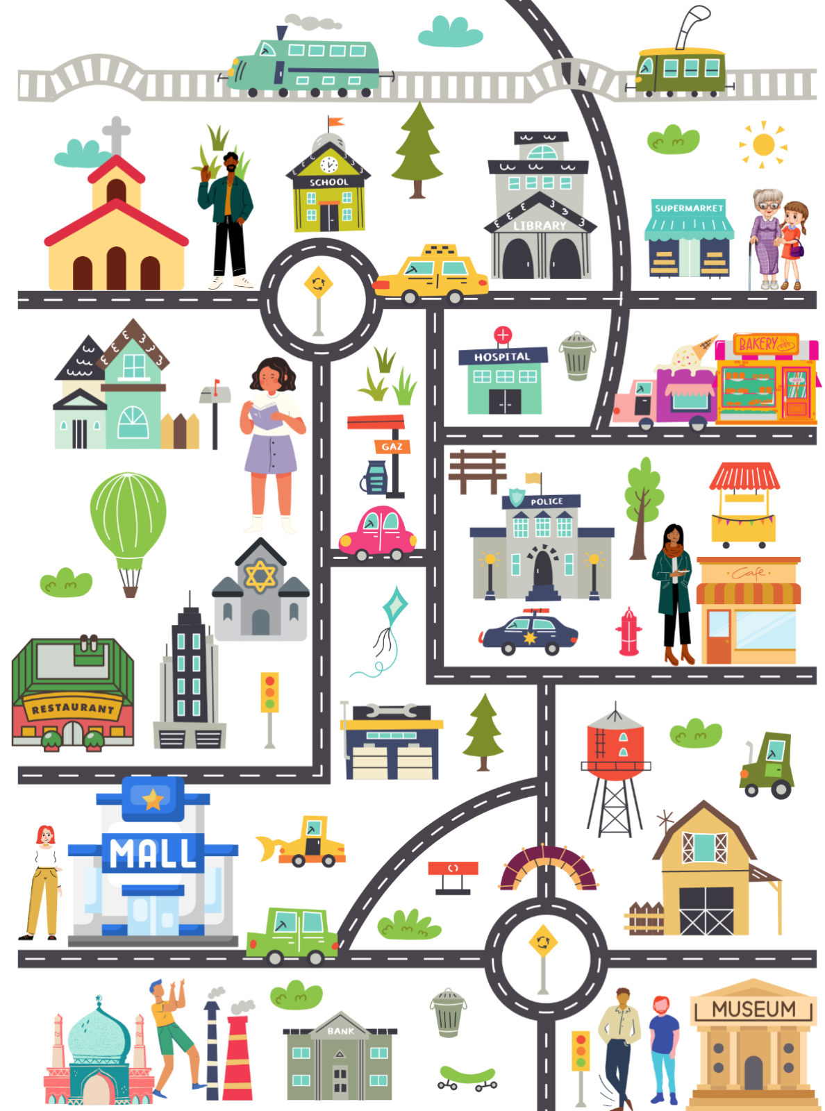 Lugares de la Ciudad | Genially