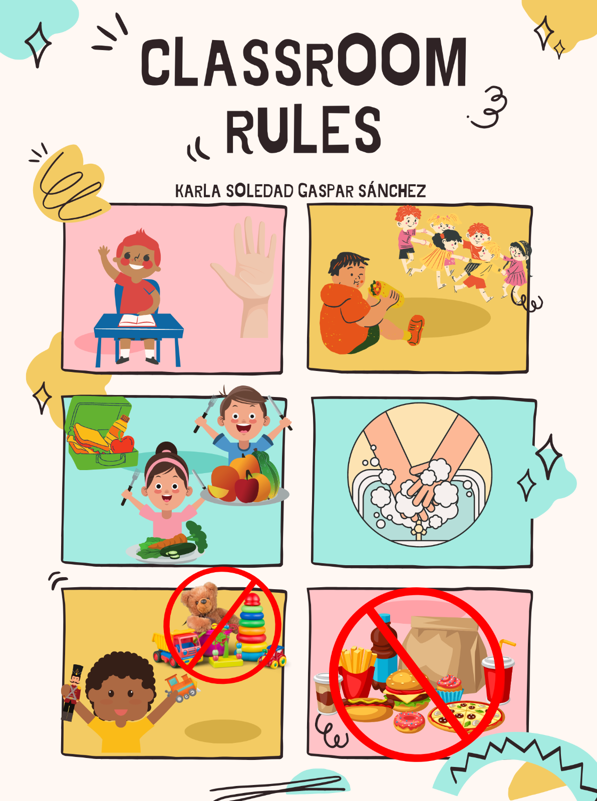 M3. Lesson 10. Speaking Classroom rules | Genially