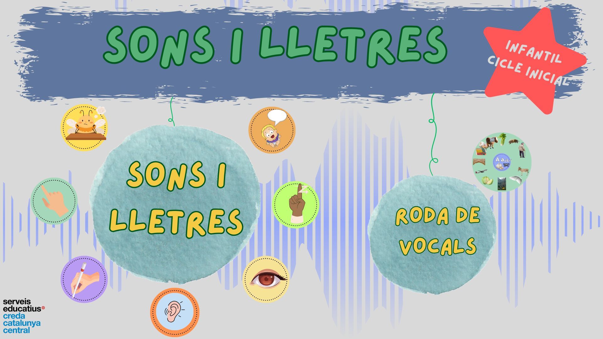 SONS I LLETRES | Genially