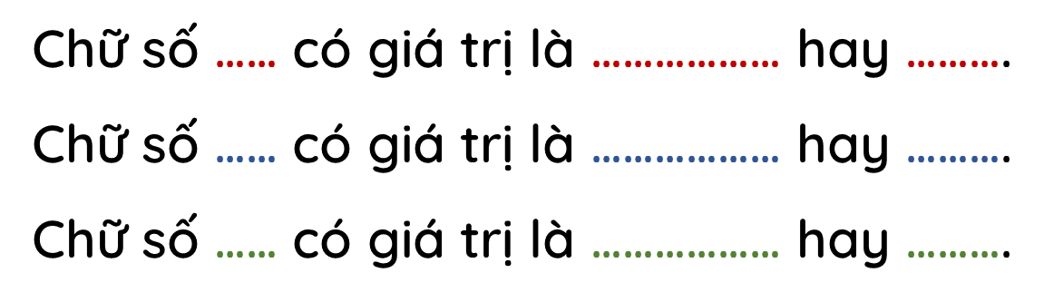 Place-value activity | Genially