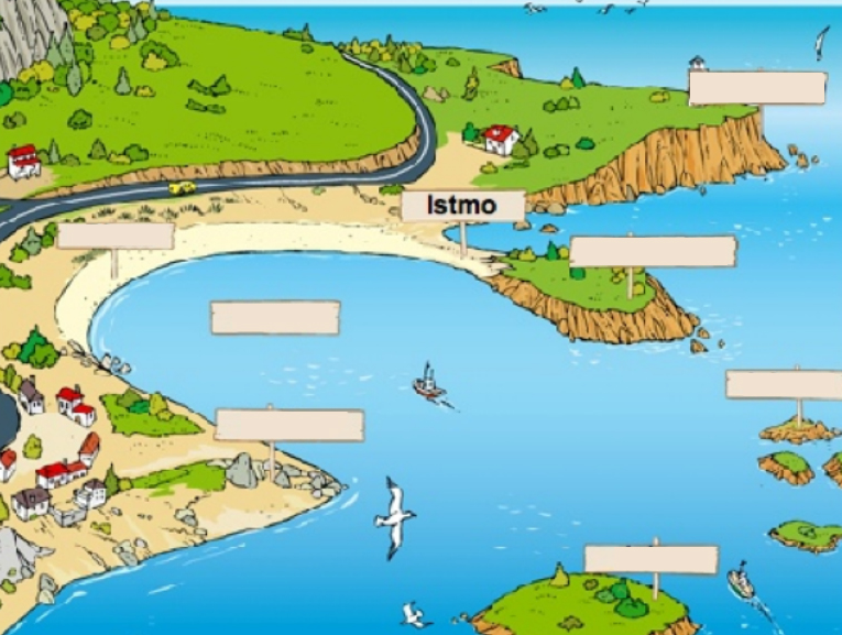 Relieve costero | Genially