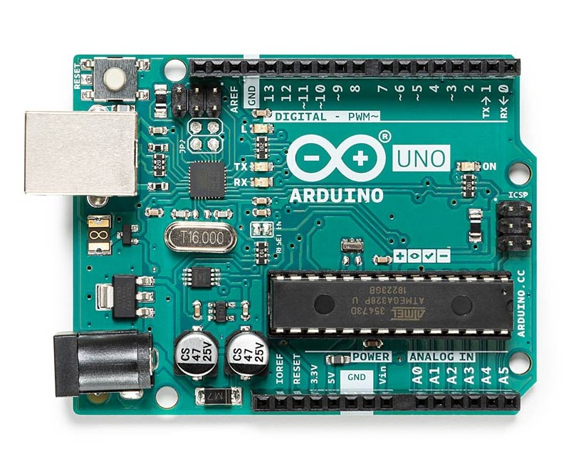 Imagen interactiva | Genially