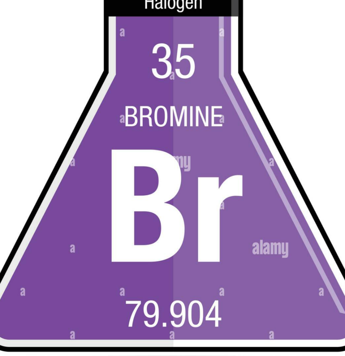 Imagen interactiva elemento bromo