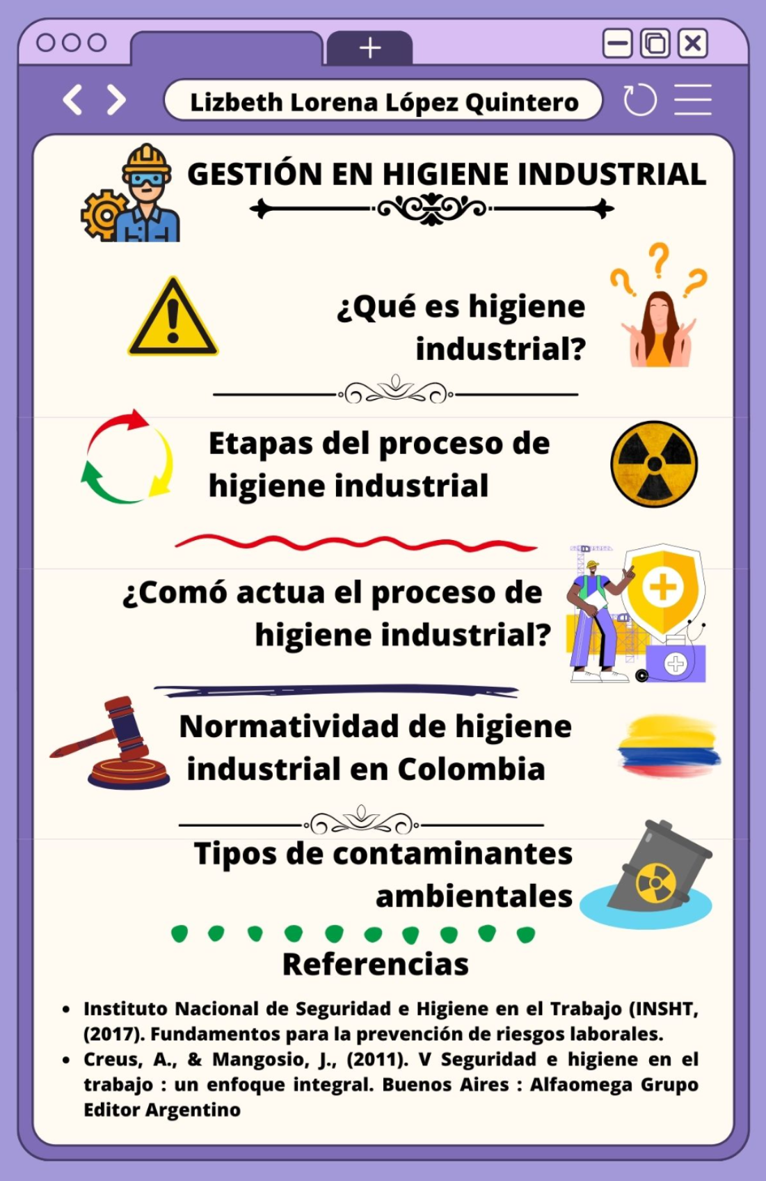 MURAL DIGITAL SOBRE GESTIÓN EN HIGIENE INDUSTRIAL | Genially