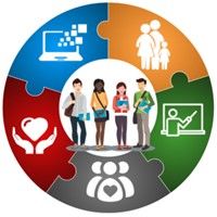 ACCIÓN TUTORIAL | Genially