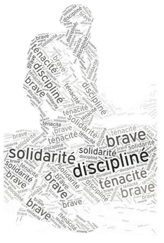 Image interactive | Genially