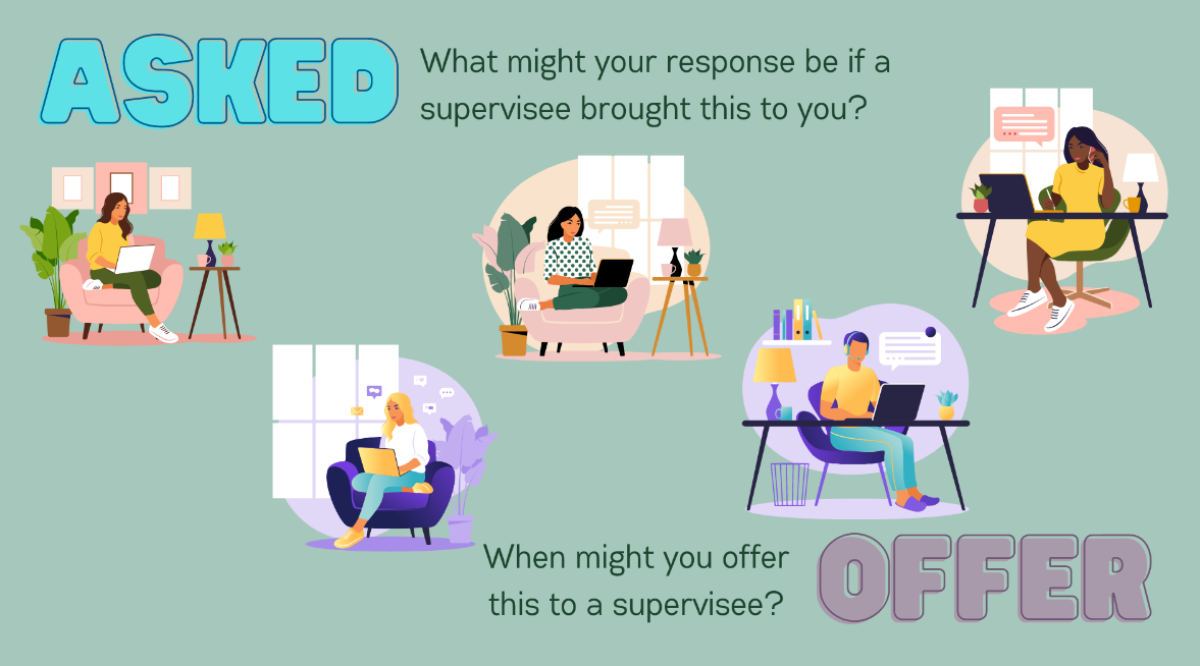 Interactive image | Genially