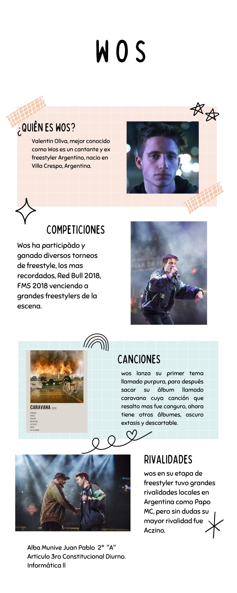 Wos, imagen interactiva