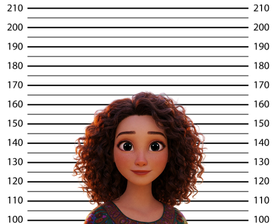 Placer sur le plan | Genially