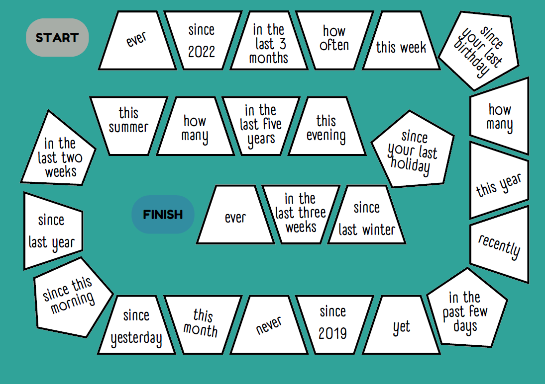 Present Perfect for experience board game | Genially