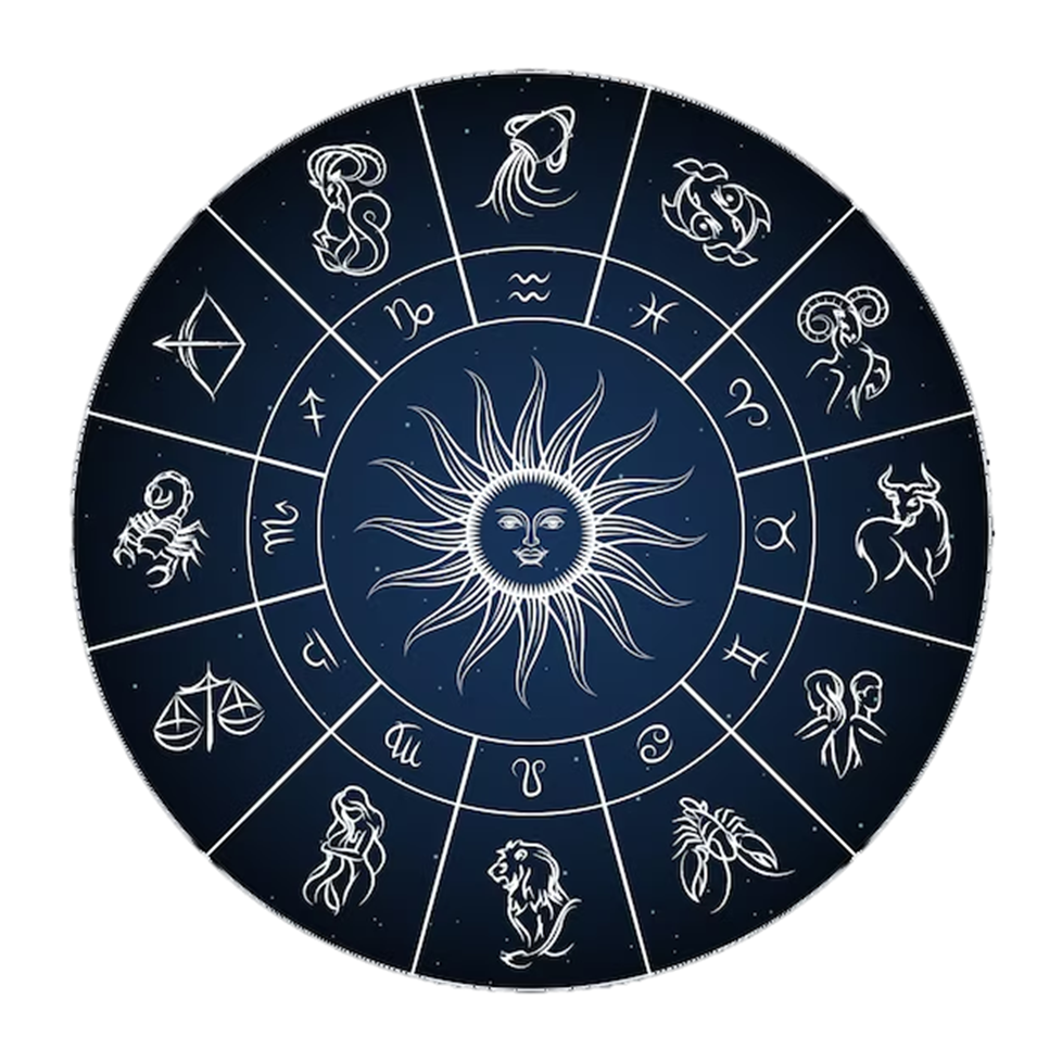 Clasificación de los signos del zodiaco 60 photos - Astrologytoyou.com