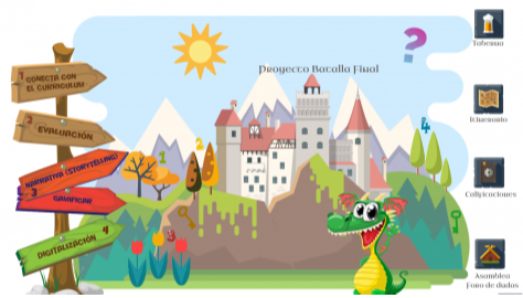 Imagen interactiva | Genially