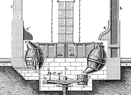 Le convertisseur de Henry Bessemer 1855 | Genially