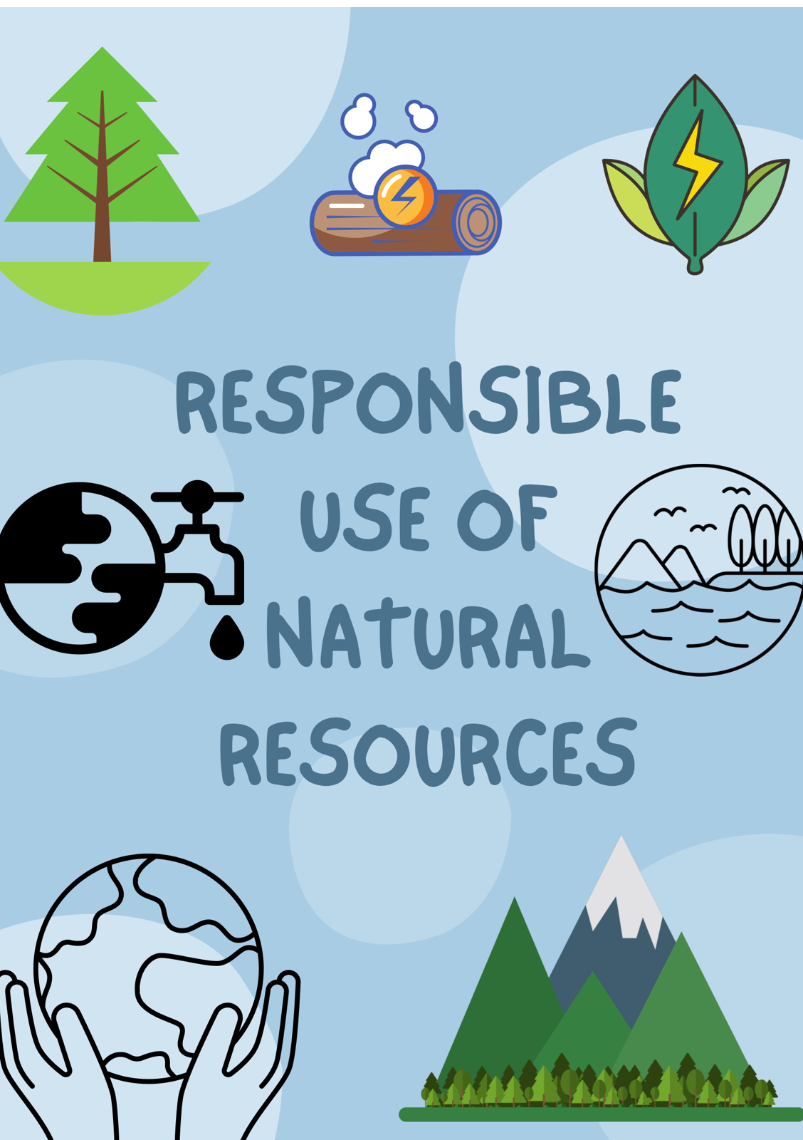 Uso responsable de los recursos naturales