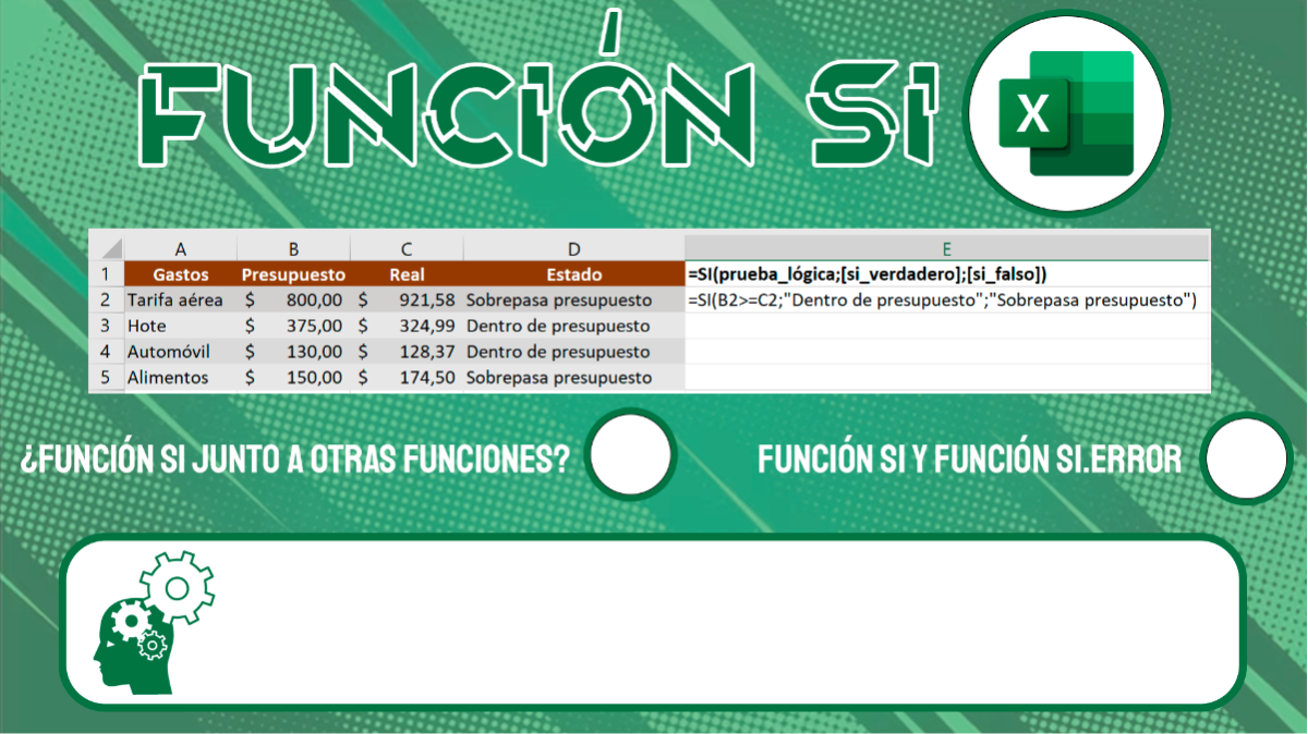 FUNCION SI | Genially