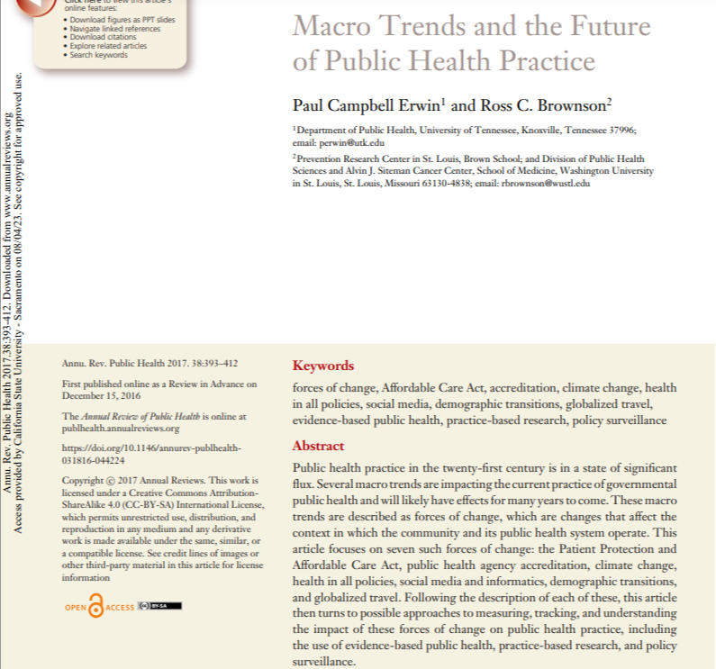 Anatomy of a journal article | Genially