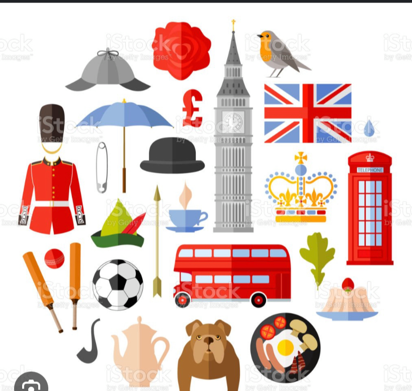 British National Symbols | Genially
