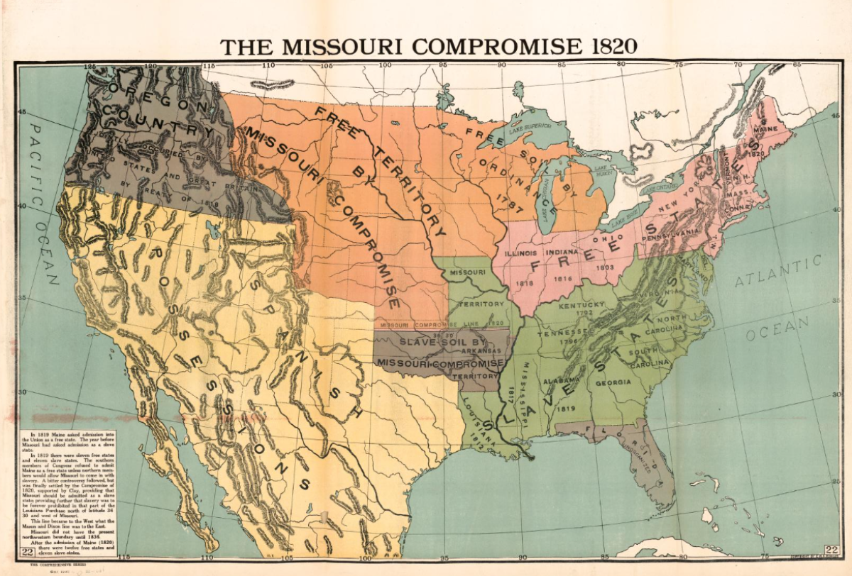 Missouri Compromise, 1820 | Genially