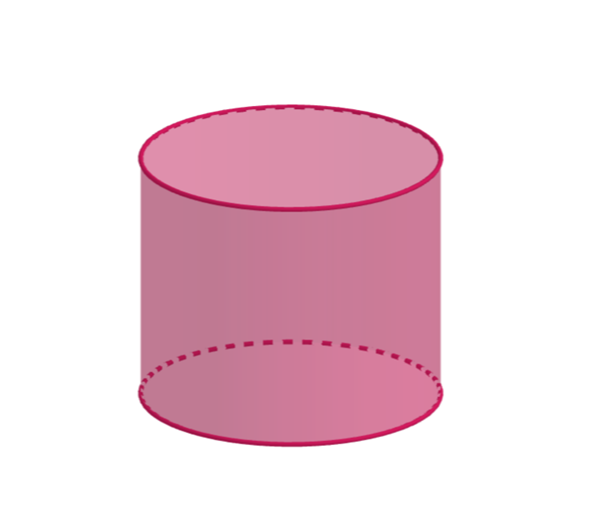 Il cilindro | Genially