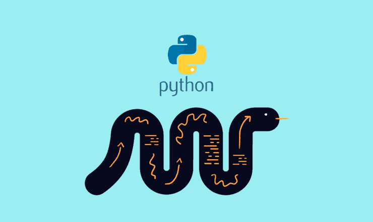 ооп в Python Genially