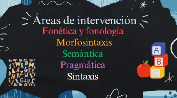 Imagen interactiva | Genially