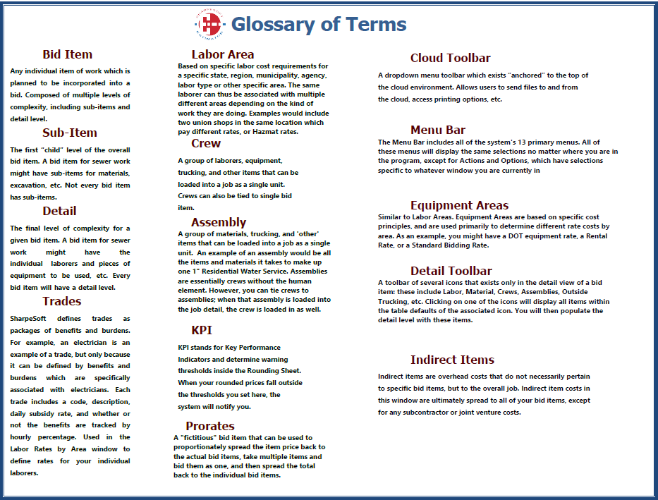 glossary | Genially