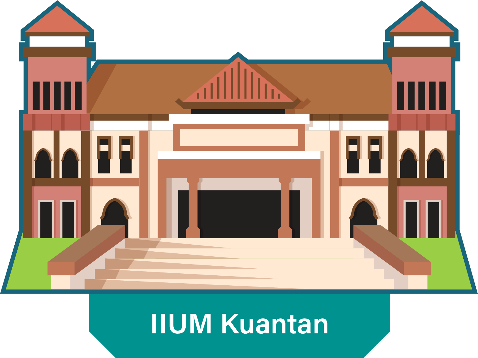 IIUM All Campuses | Genially