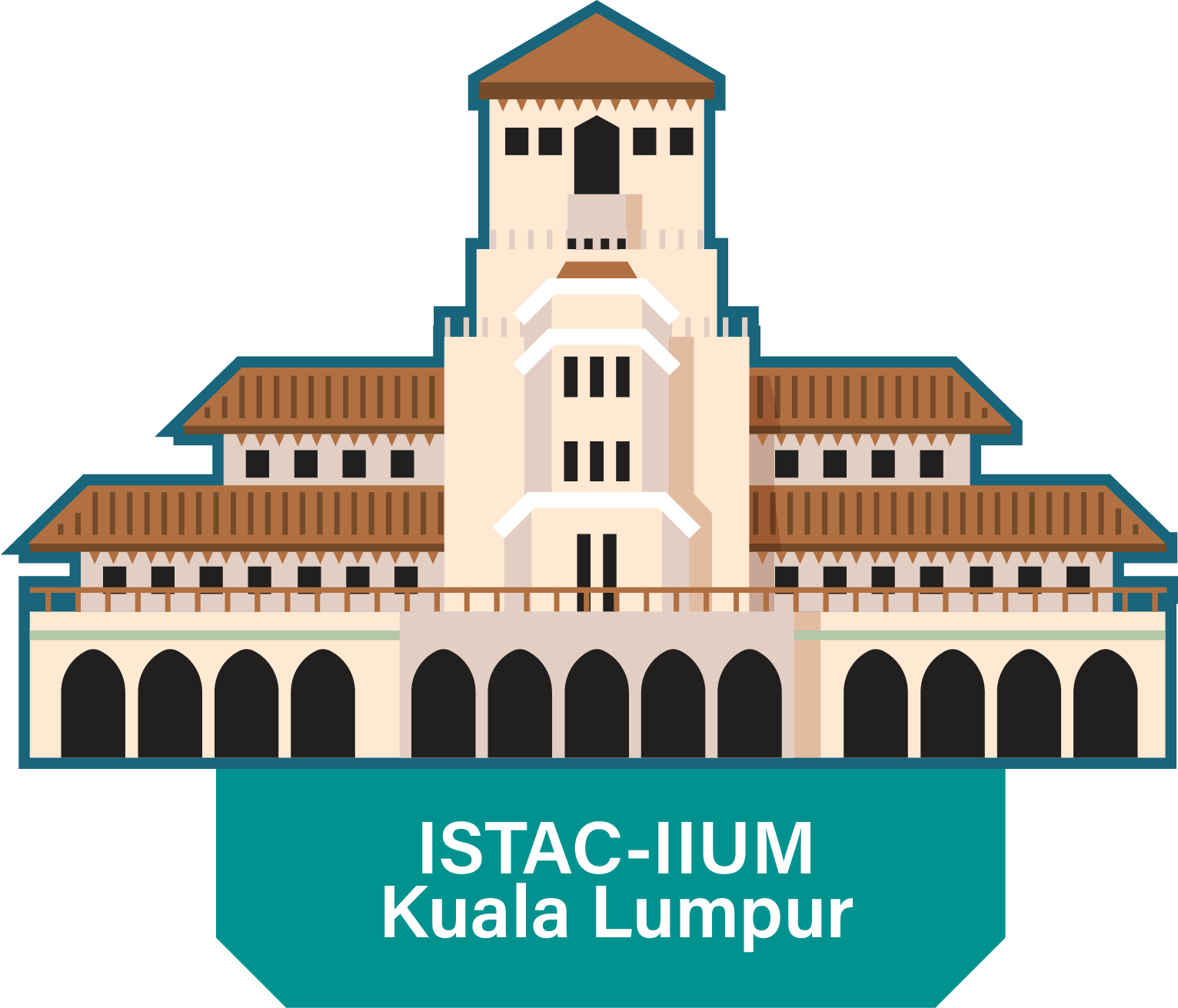 IIUM All Campuses | Genially