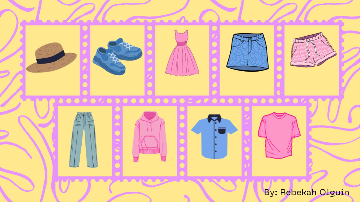 Clothes Vocabulary Interactive Image