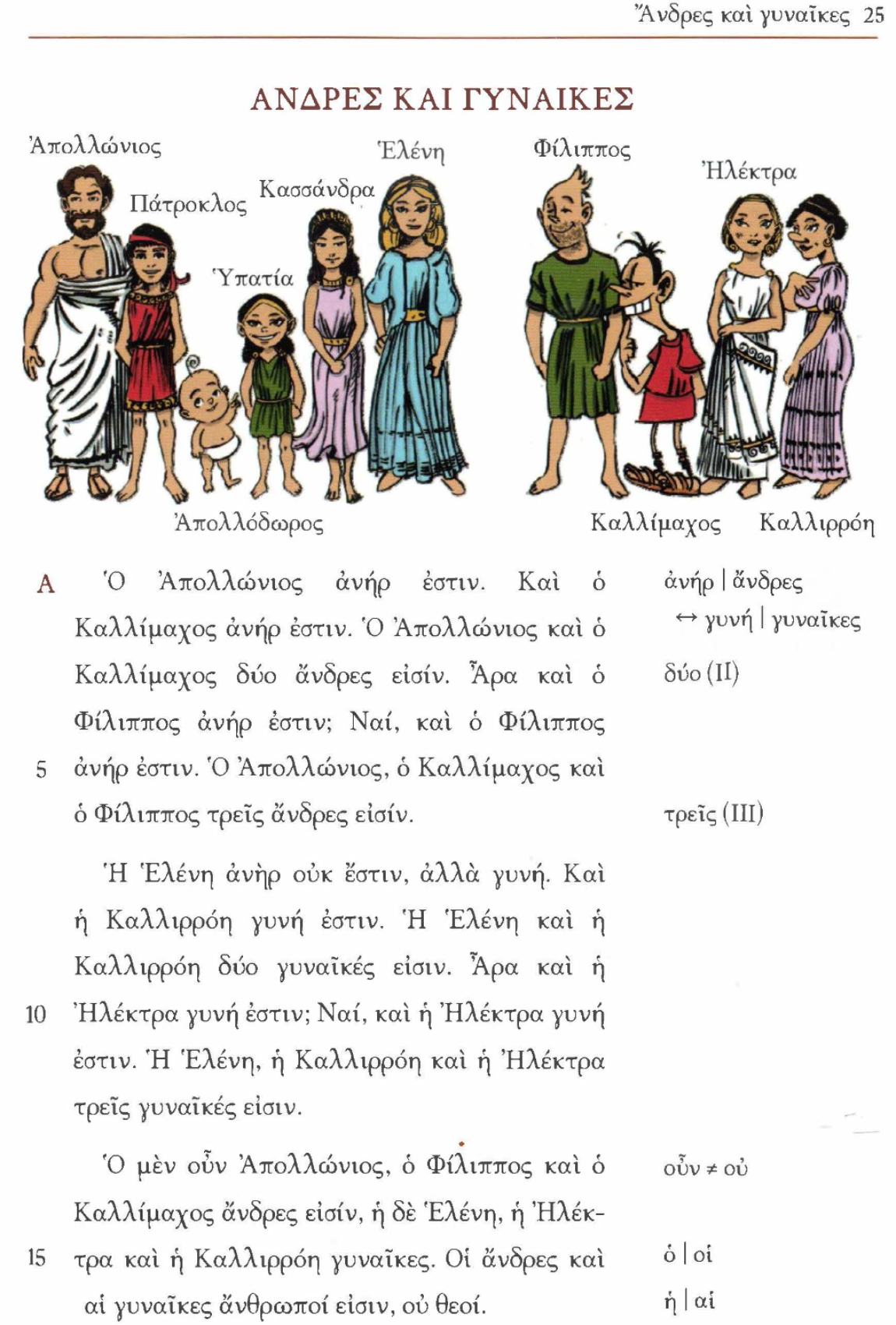 Ανάγνωσις β
